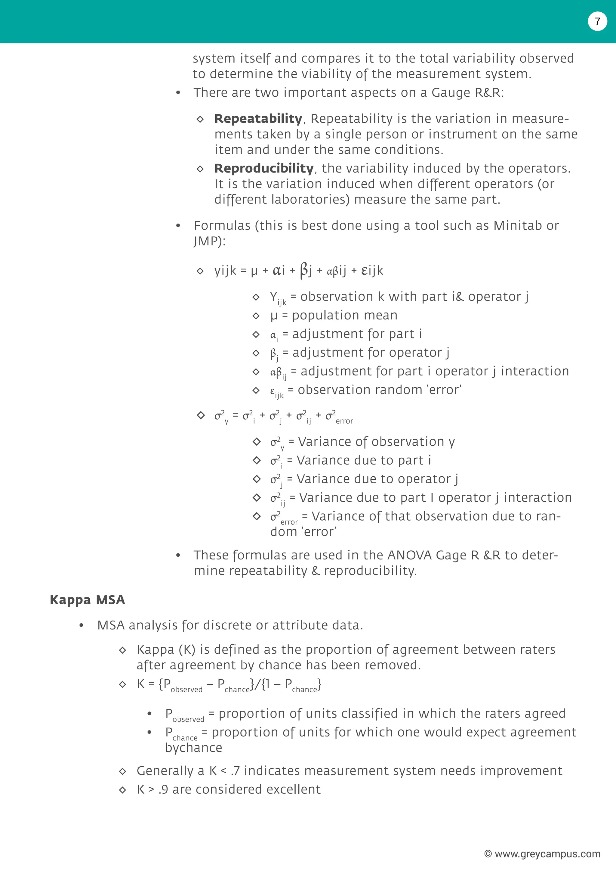 lean six sigma green belt cheat sheet.pdf