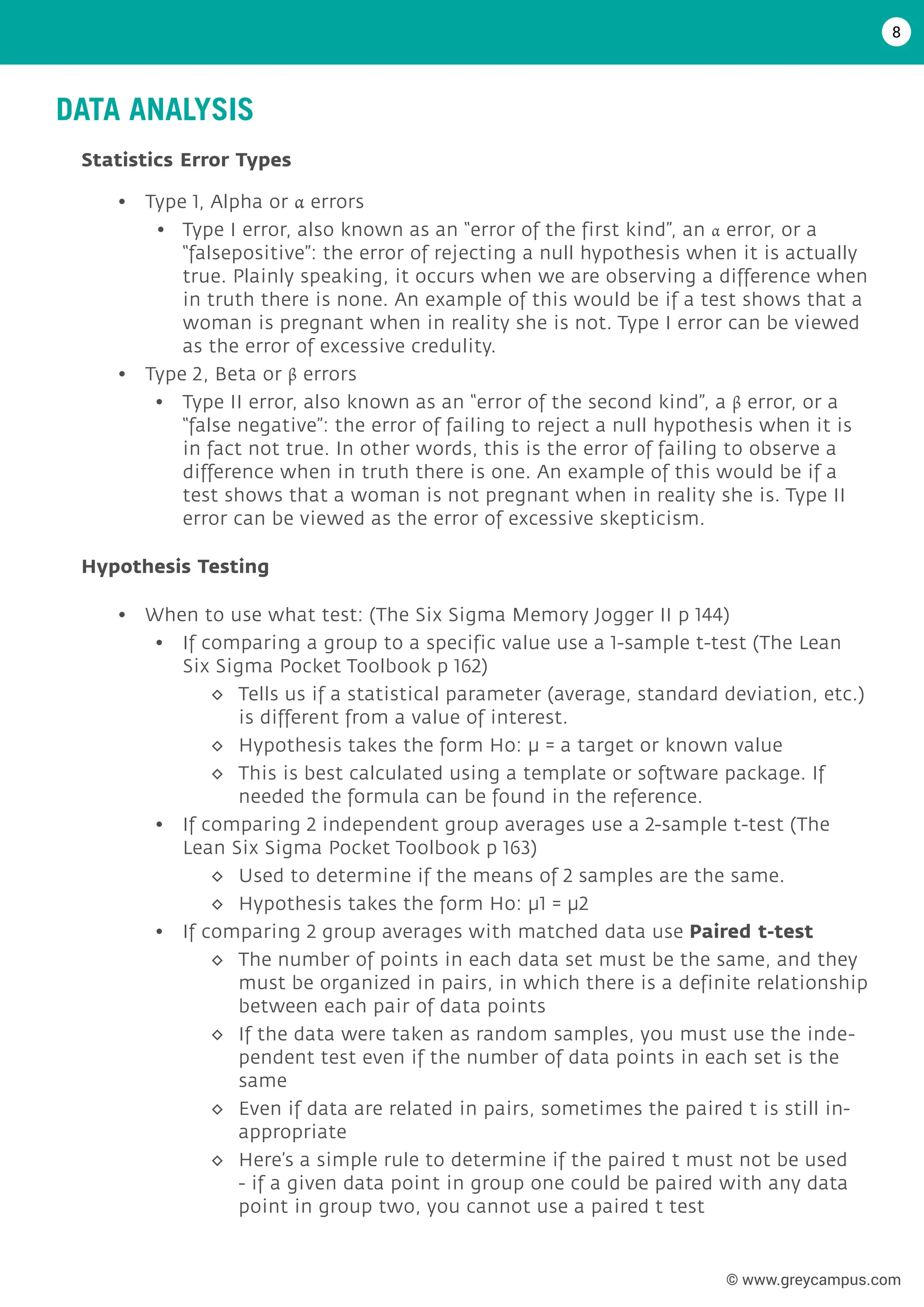 lean six sigma green belt cheat sheet.pdf