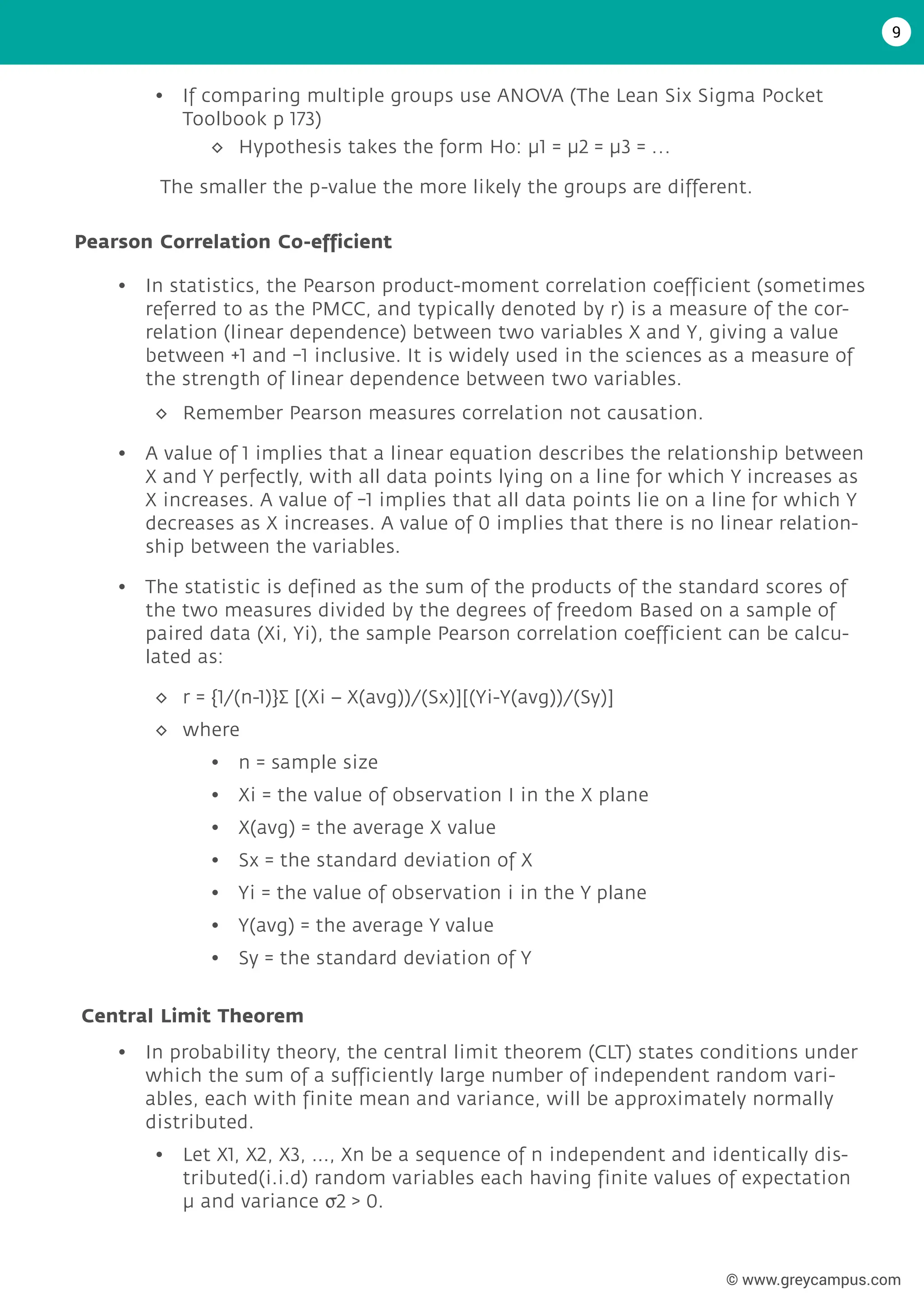 lean six sigma green belt cheat sheet.pdf
