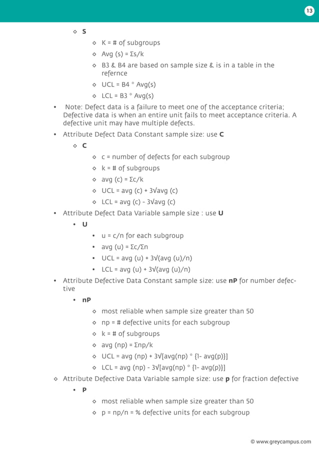 lean six sigma green belt cheat sheet.pdf | Business | Business and Finance