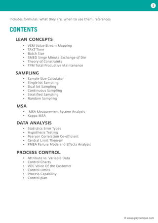 lean six sigma green belt cheat sheet.pdf