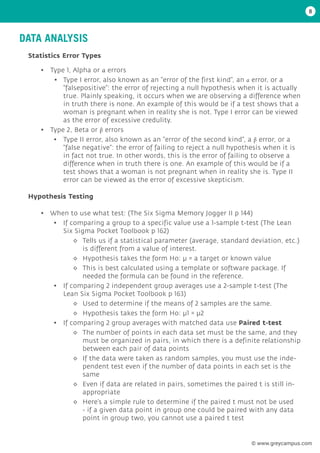 lean six sigma green belt cheat sheet.pdf