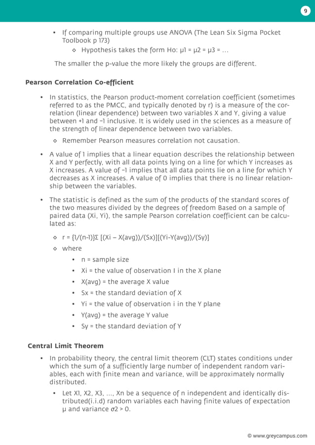 lean six sigma green belt cheat sheet.pdf | Business | Business and Finance