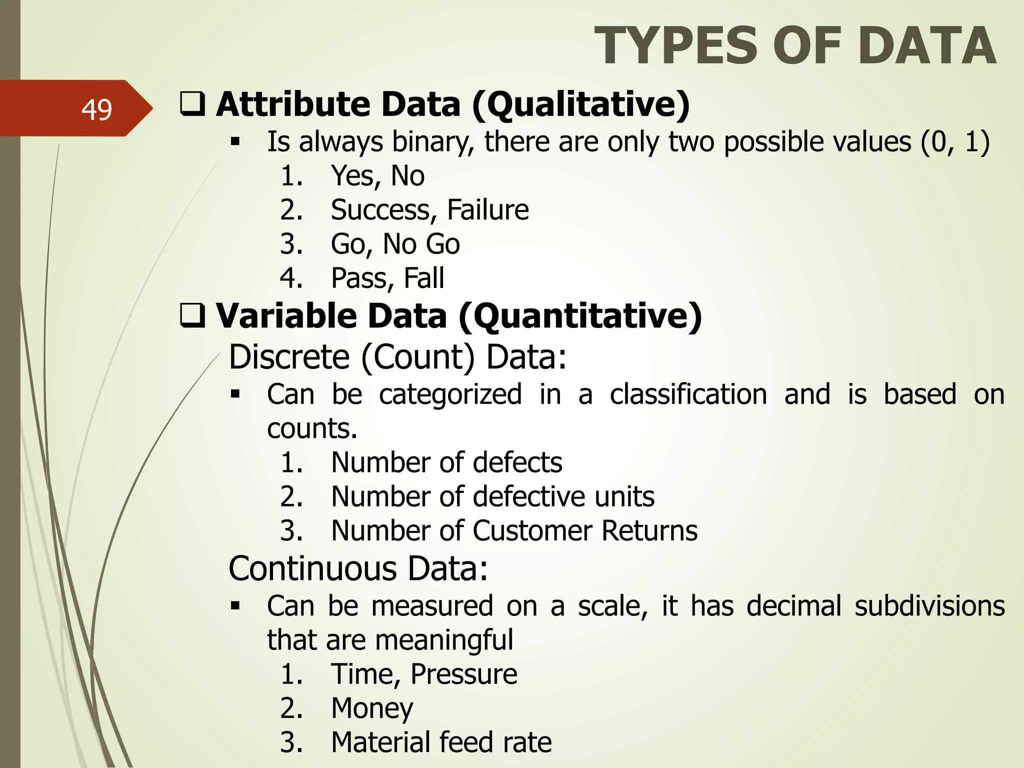 Lean six sigma (green belt)new | PDF
