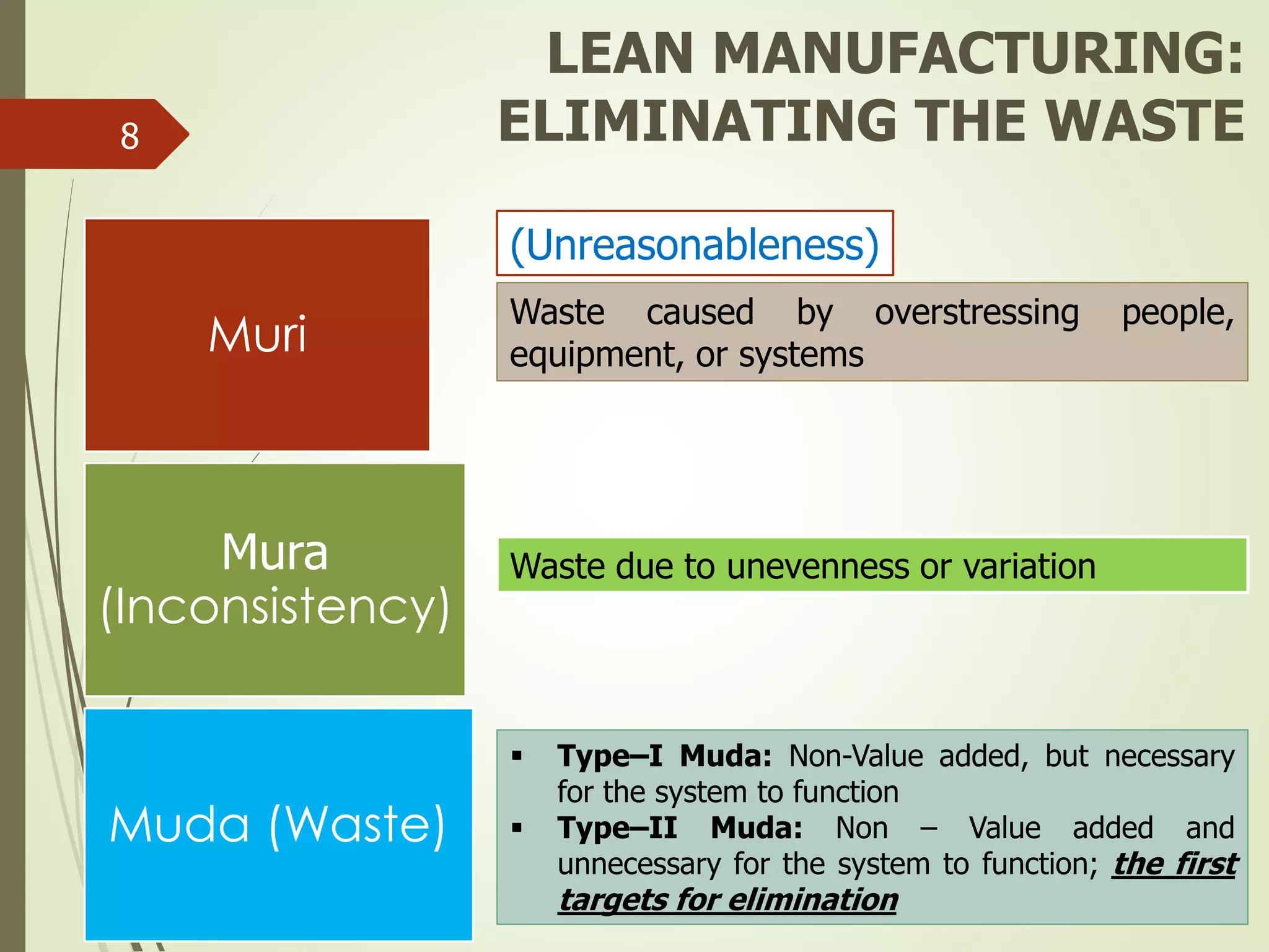 Lean six sigma (green belt)new | PDF