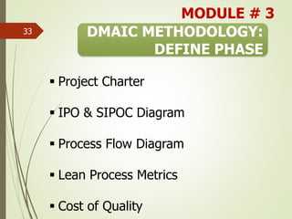 Lean six sigma (green belt)new | PPT