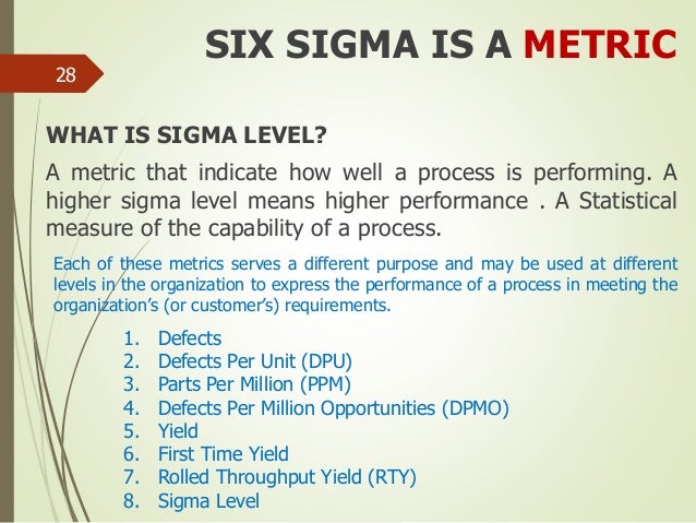 Lean six sigma (green belt)new