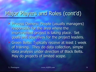 Lean Six Sigma Leadership 062507 | PPT