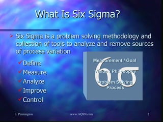 Lean Six Sigma Leadership 062507 | PPT
