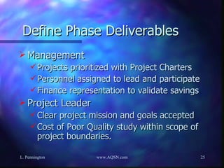 Lean Six Sigma Leadership 062507 | PPT