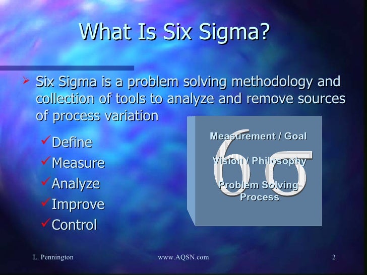 Lean Six Sigma Leadership 062507