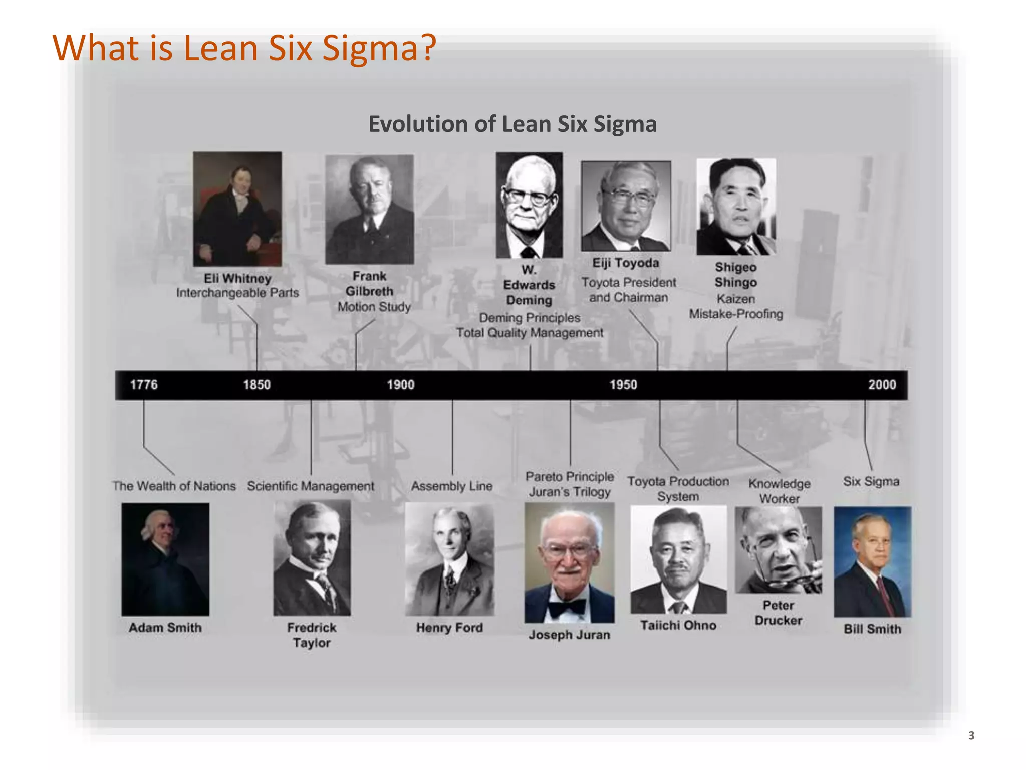 Lean Six Sigma Overview (presentation version) | PPTX
