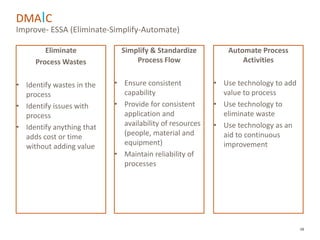 Lean Six Sigma Overview (presentation version) | PPTX