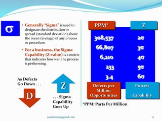 Lean six sigma ppt rpr | PPTX