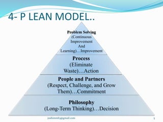 Lean six sigma ppt rpr | PPTX