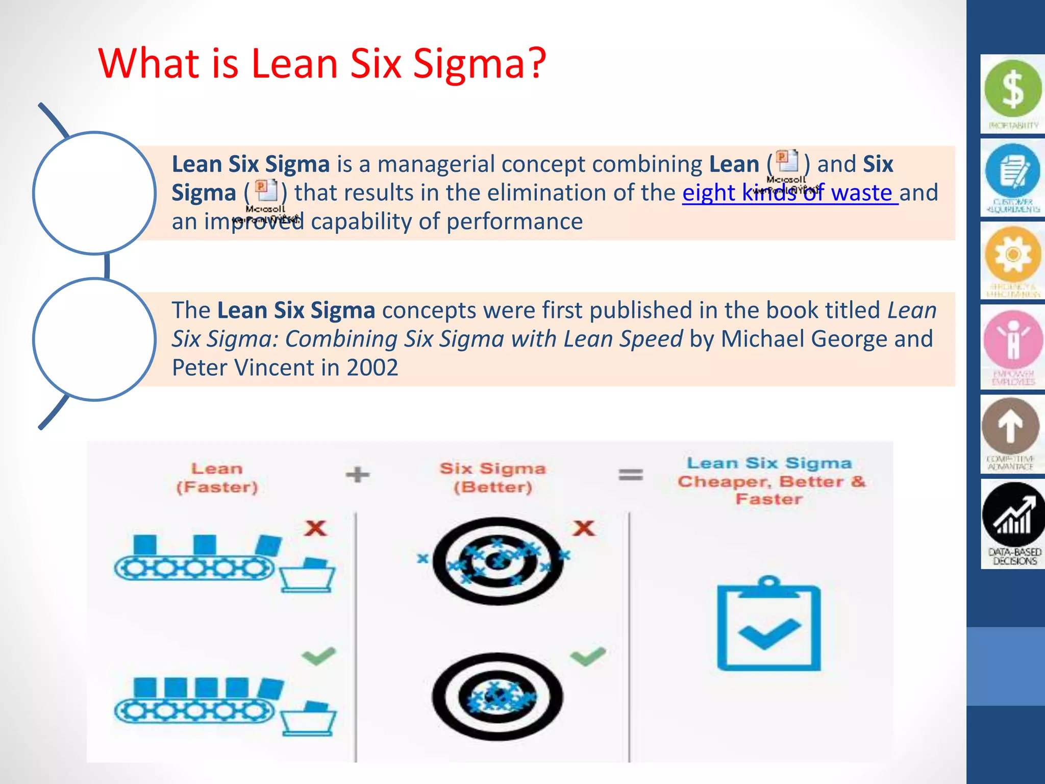 Lean six sigma presentation final | PPTX