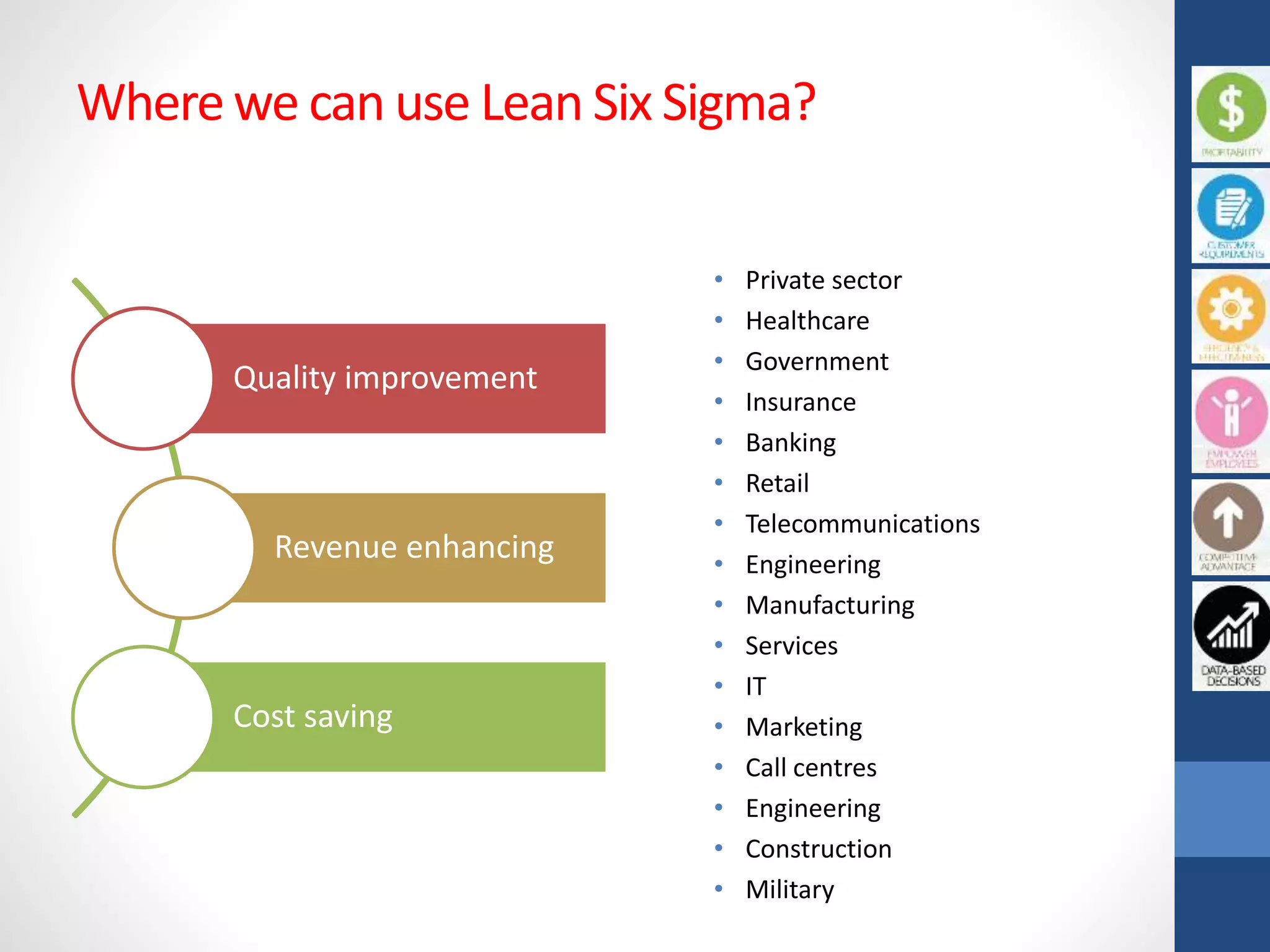 Lean six sigma presentation final | PPTX