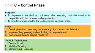 Lean Six Sigma - Concept & Application | PPTX