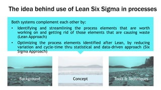 Lean Six Sigma - Concept & Application | PPTX