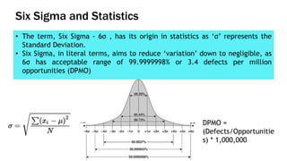 Lean Six Sigma - Concept & Application | PPTX