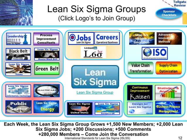 Lean six sigma tollgate checklists | PPTX