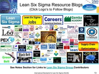 Lean six sigma tollgate checklists | PPTX