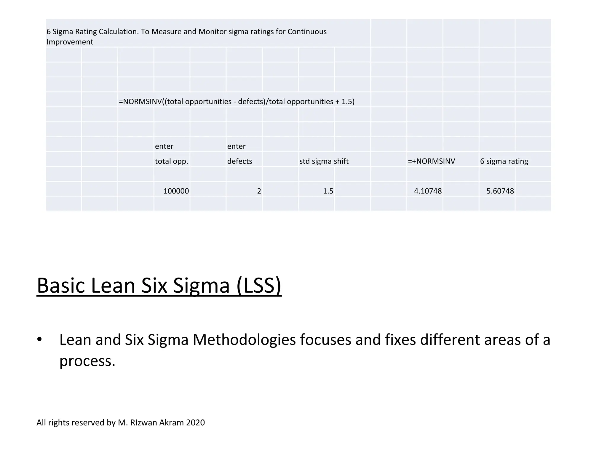 Lean Six Sigma is a management approach that aims to improve performance by reducing waste and ...
