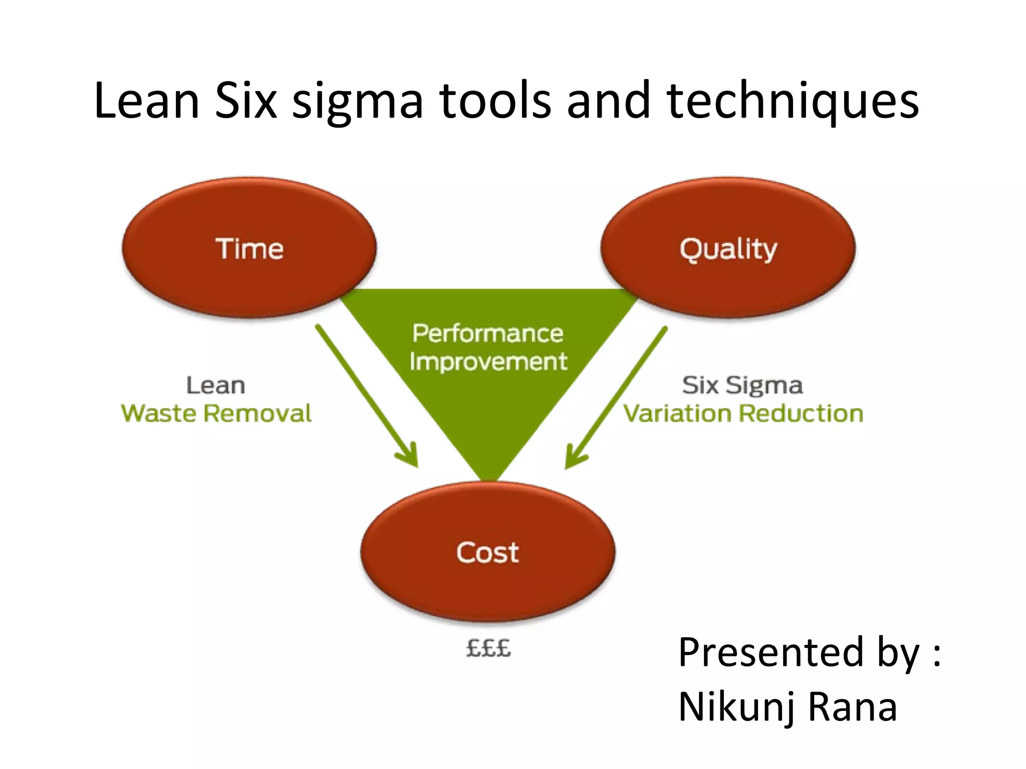 Lean six sigma tools and techniques | PPT