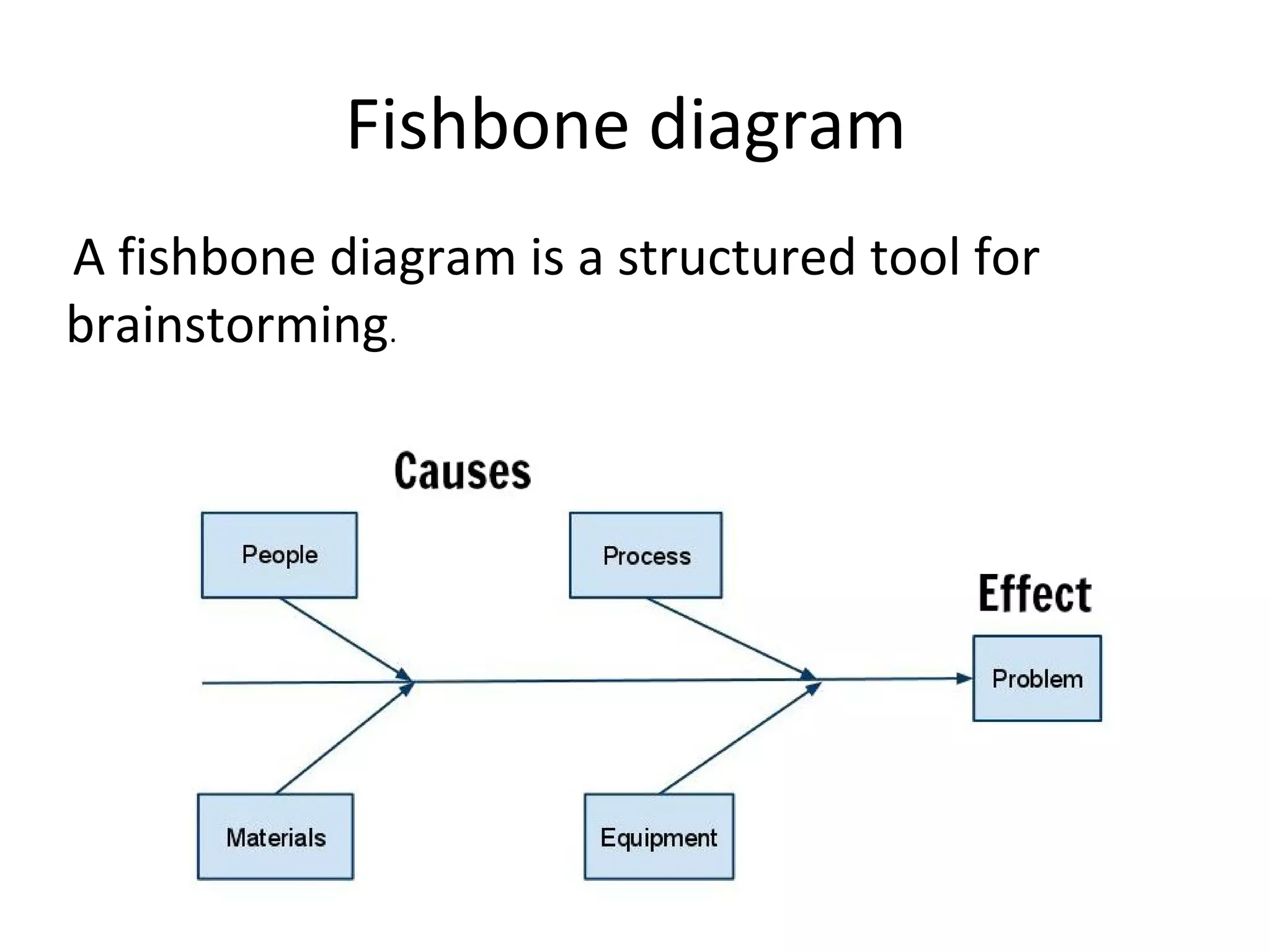 Lean six sigma tools and techniques | PPT