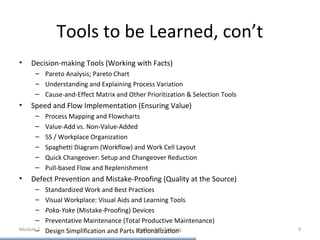 Lean six sigma tools and techniques | PPT