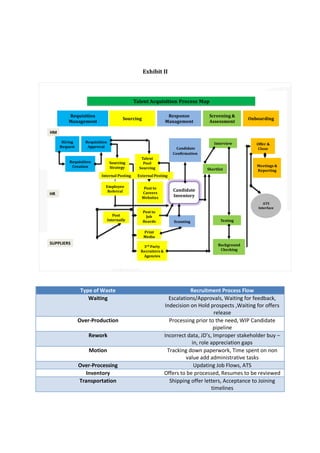 Lean six sigma tools in the hiring process | PDF