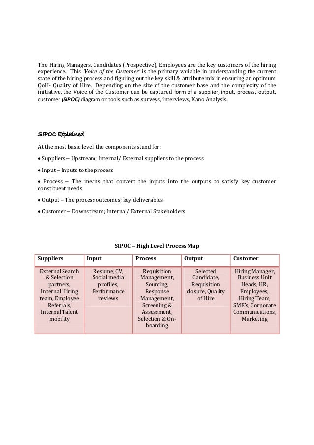 Examples Of Dpmap Employee Input – MUWNH