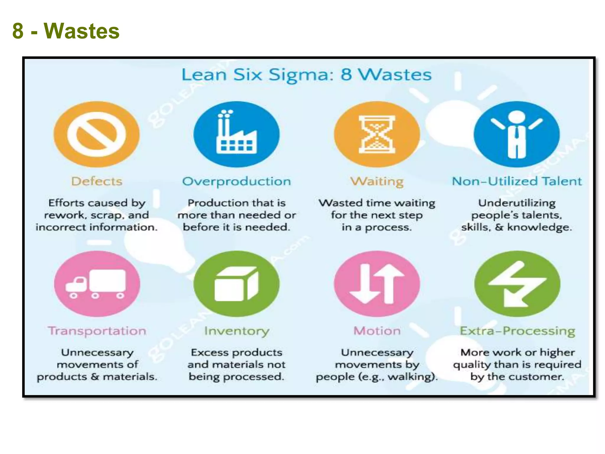 Lean six sigma Yellow Belt Complete training | PPTX