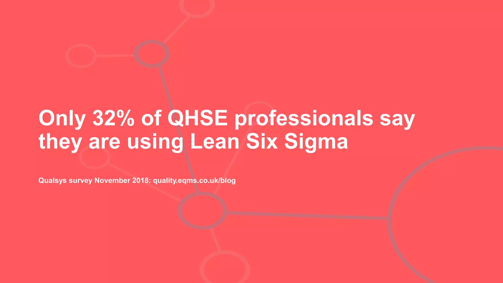 Lean Six Sigma Explained Beginners Training Ppt