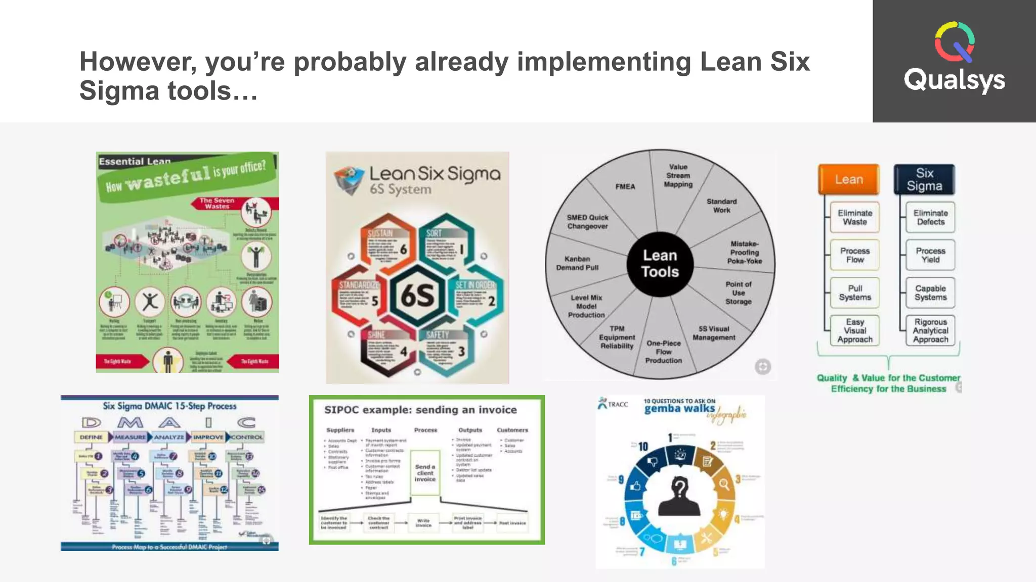 Lean six sigma explained: Beginners training | PPTX