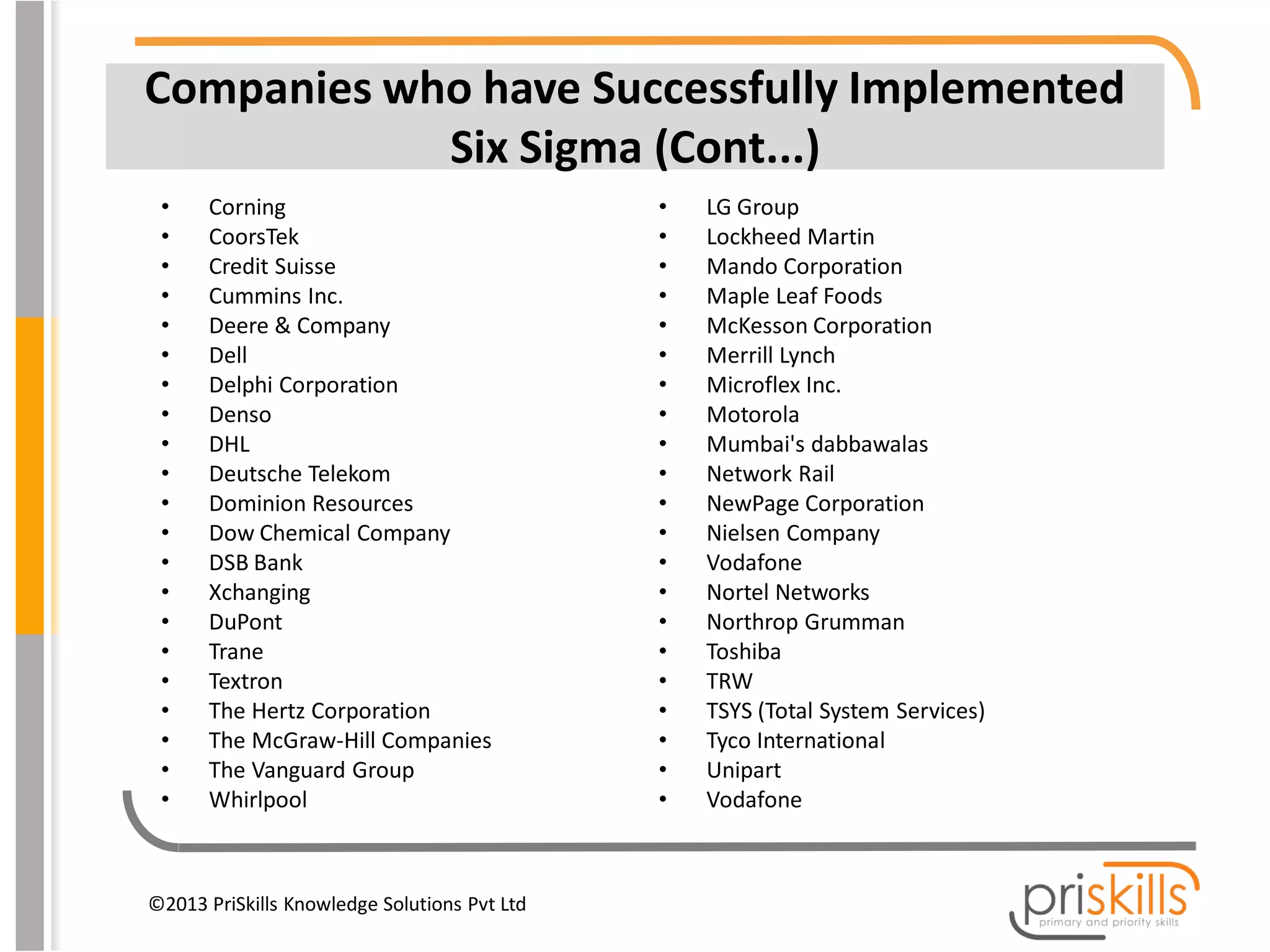 Lean six sigma training and certification from TUV SUD ( Globally ...