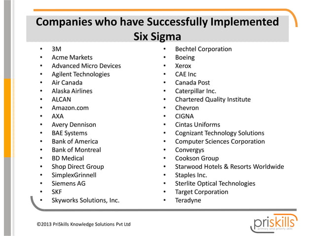 Lean six sigma training and certification from TUV SUD ( Globally ...