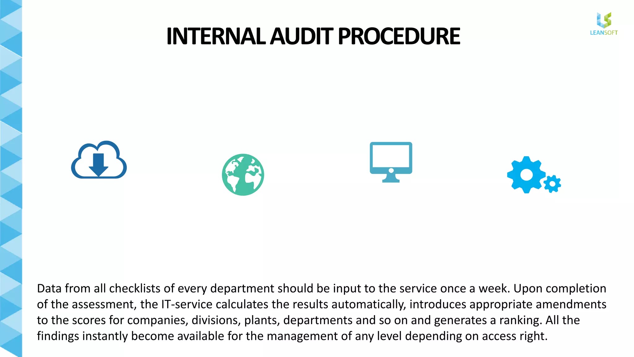 Project "Visual Lean: Audit Tracking System" by LeanSoft company | PPT