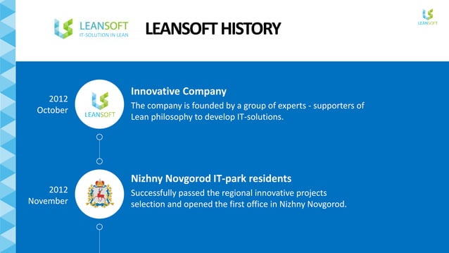 Project "Visual Lean: Audit Tracking System" by LeanSoft company | PPT