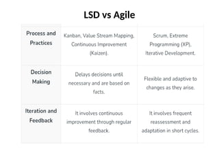 Lean software Development for Agile Framework | PPT