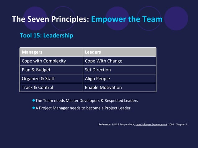 Lean Software Development Principles | PPT | Business | Business and ...