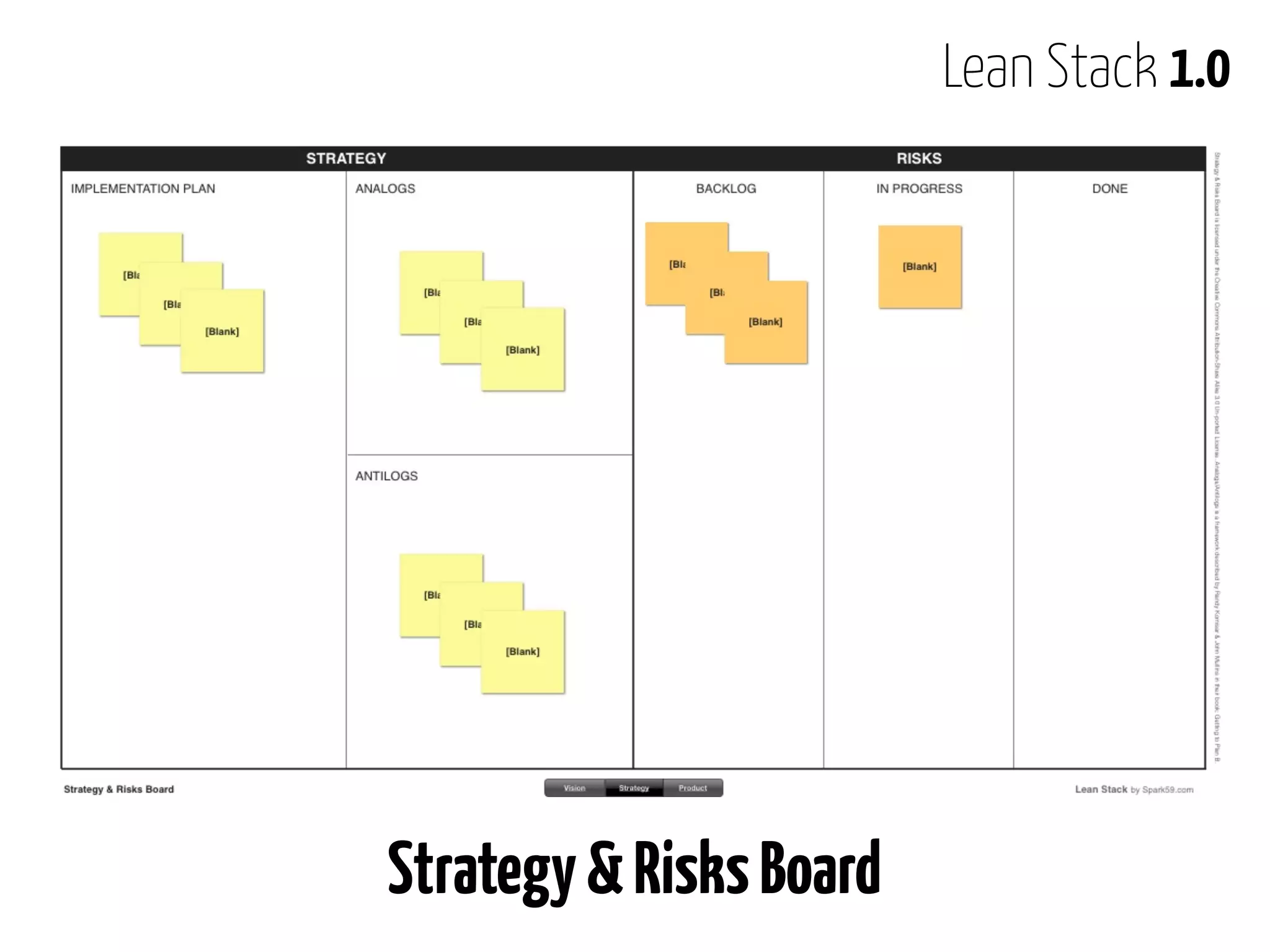 Lean Stack - A Story Of Continuous Improvement | PDF