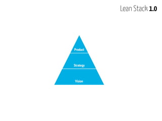 Lean Stack - A Story Of Continuous Improvement | PPT