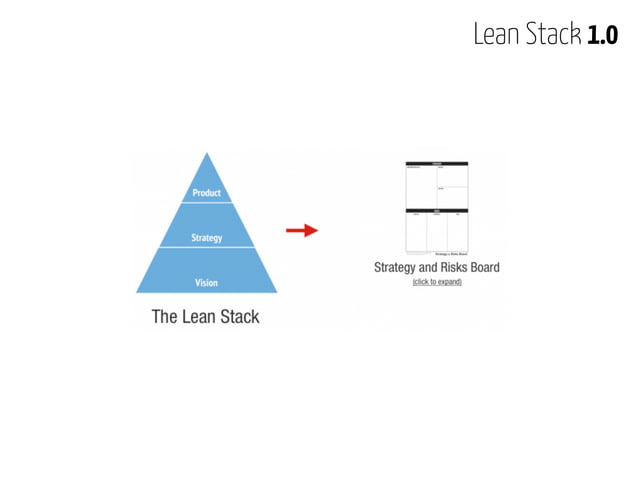 Lean Stack - A Story Of Continuous Improvement