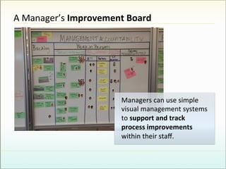 Making Improvement Standard: Making Agile Practices Dynamic through ...