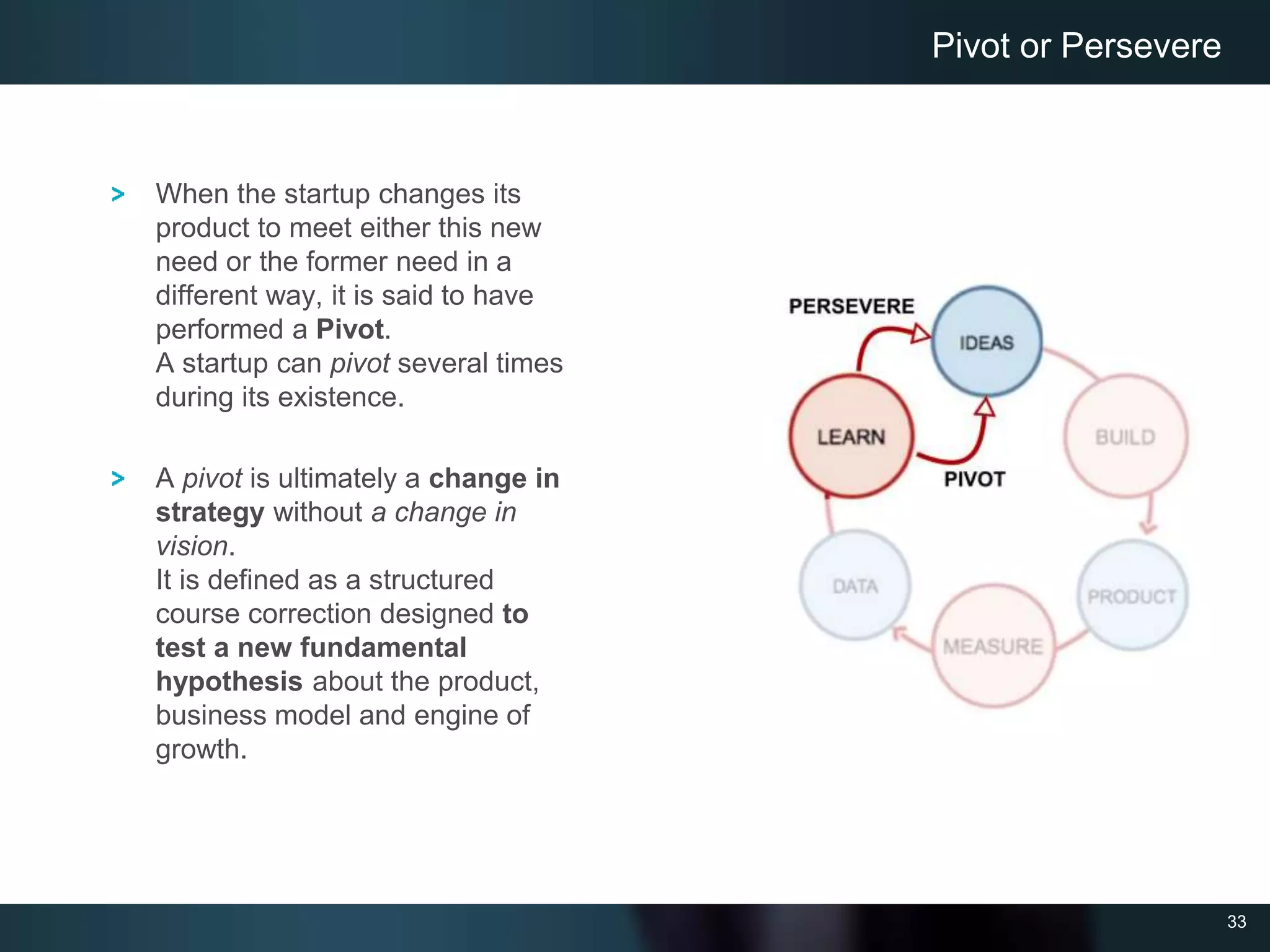 Lean startup | PPTX