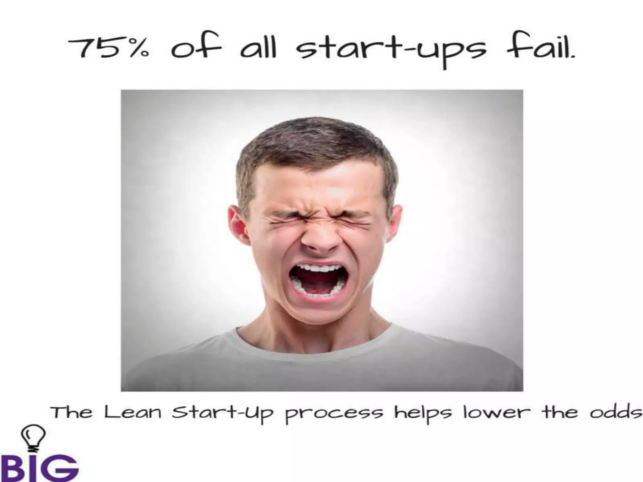 Lean start up bootcamp 1 introduction | PPTX