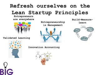 Lean start up bootcamp 2 a case study in business development | PPTX