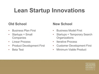 Lean startup, customer development, and the business model canvas | PPTX