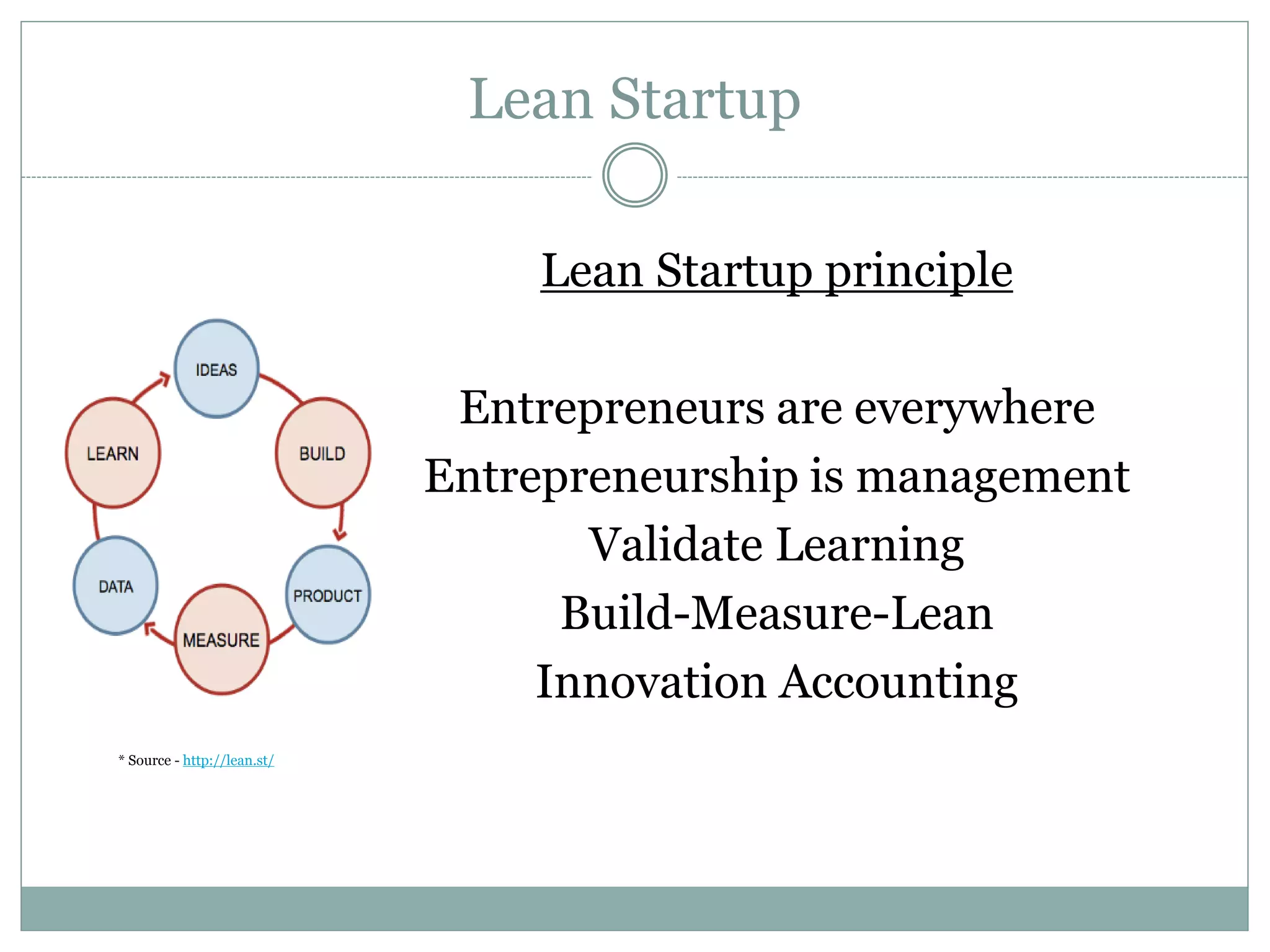 Lean startup & Design Thinking | PDF